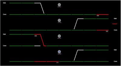 Frontiers | The Role of Cue Utilization and Cognitive Load in the Recognition of Phishing Emails